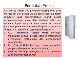 Fungsi dasar komponen komputer | PPTX