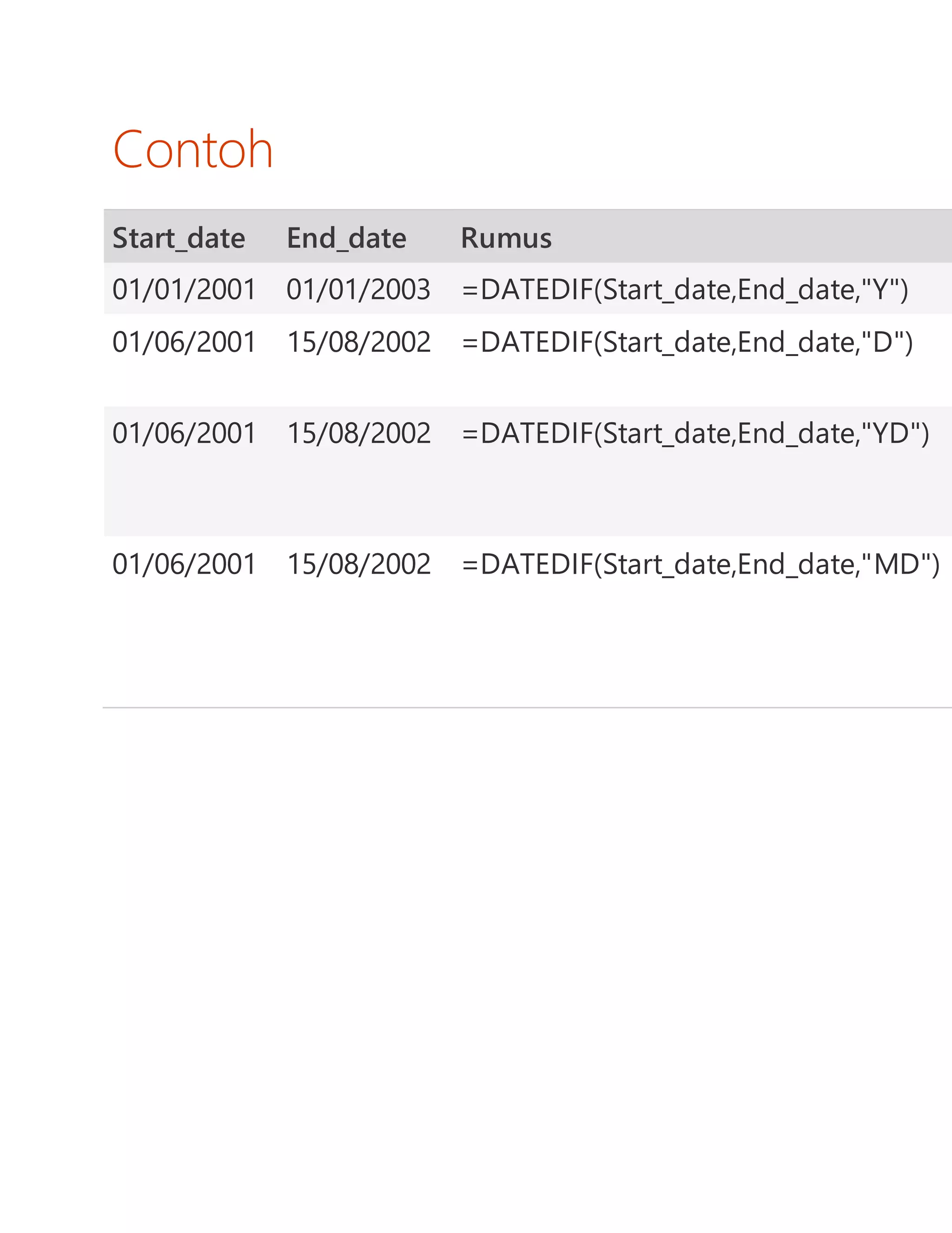 Fungsi Datedif | DOCX