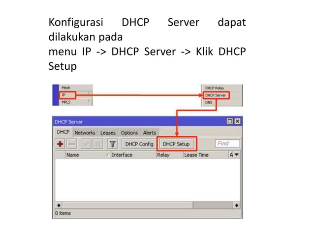 Fungsi DHCP Server | PPTX