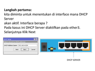 Fungsi Dhcp Server Pptx