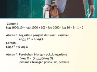 Fungsi eksponen dan logaritme [autosaved] | PPTX