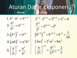 Fungsi eksponen dan logaritme [autosaved] | PPTX