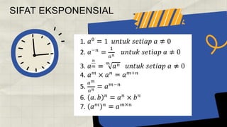 FUNGSI EKSPONENSIAL.pptx