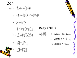 FUNGSI GENAP DAN FUNGSI GANJIL (Deret Fourier).ppt