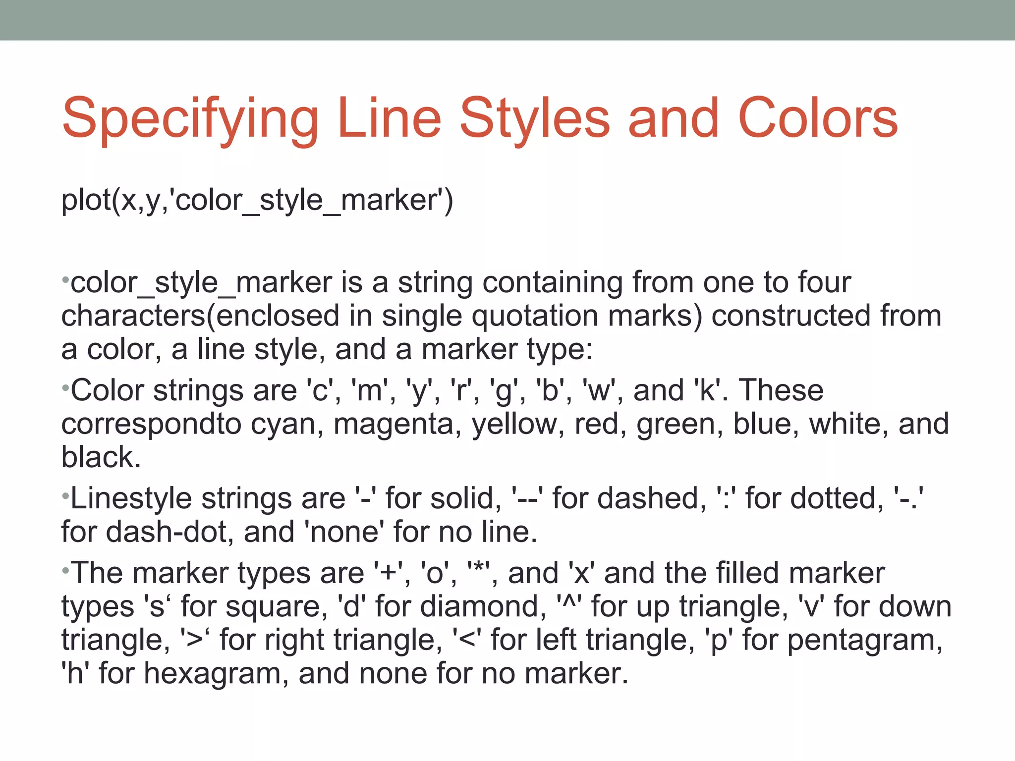 Fungsi grafik di matlab | PPT
