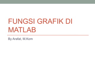 Fungsi grafik di matlab | PPT
