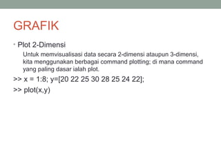 Fungsi grafik di matlab | PPT