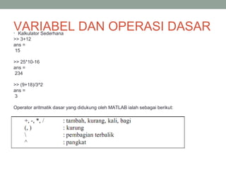 Fungsi grafik di matlab | PPT