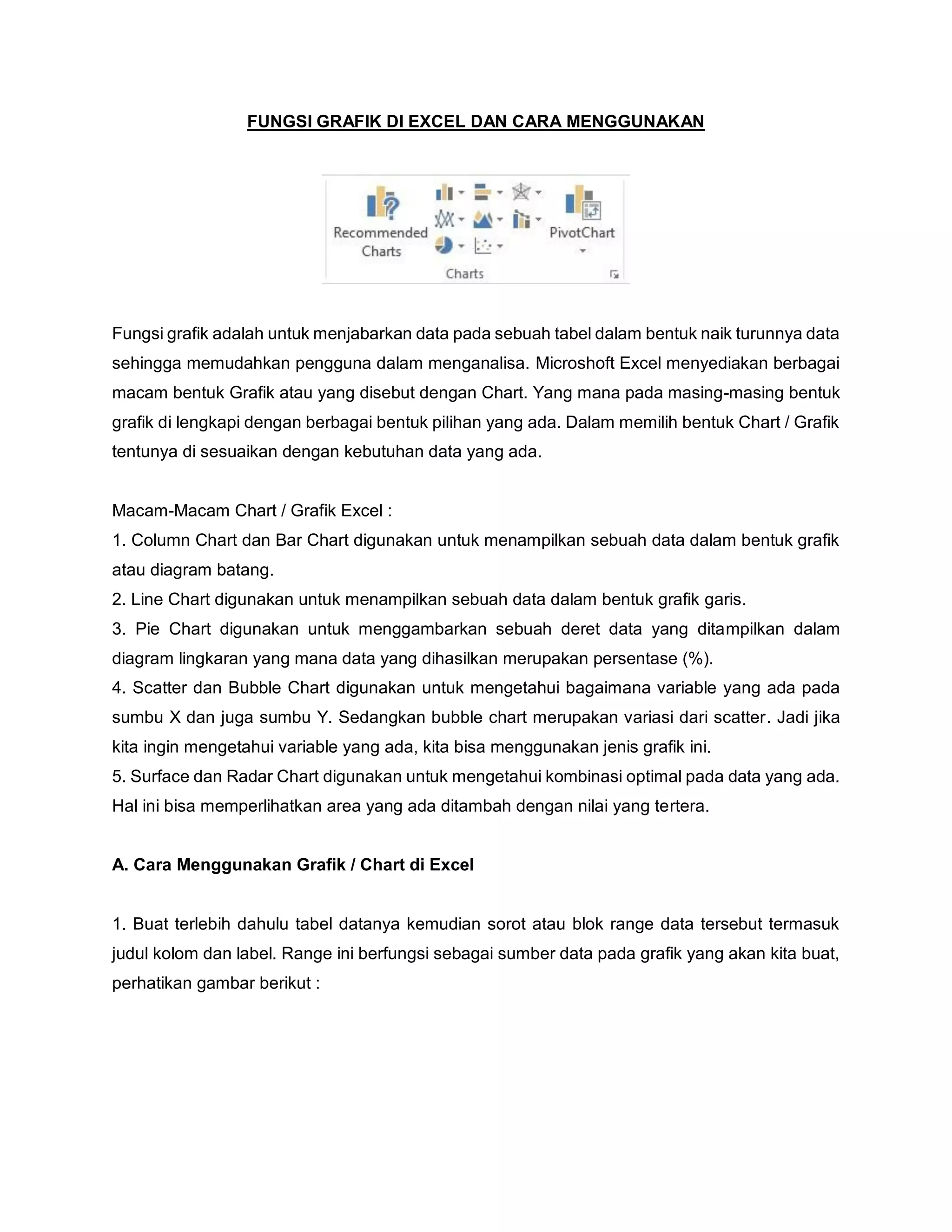 Fungsi grafik pada excel dan cara menggunakannya | PDF