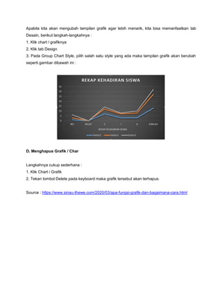 Fungsi grafik pada excel dan cara menggunakannya | PDF
