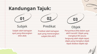 Fungsi Gramatis Dalam Ayat bahasa Melayu.pptx