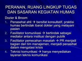 FUngsi, definisi dan tujuan humas FUngsi, definisi dan tujuan humas | PPT