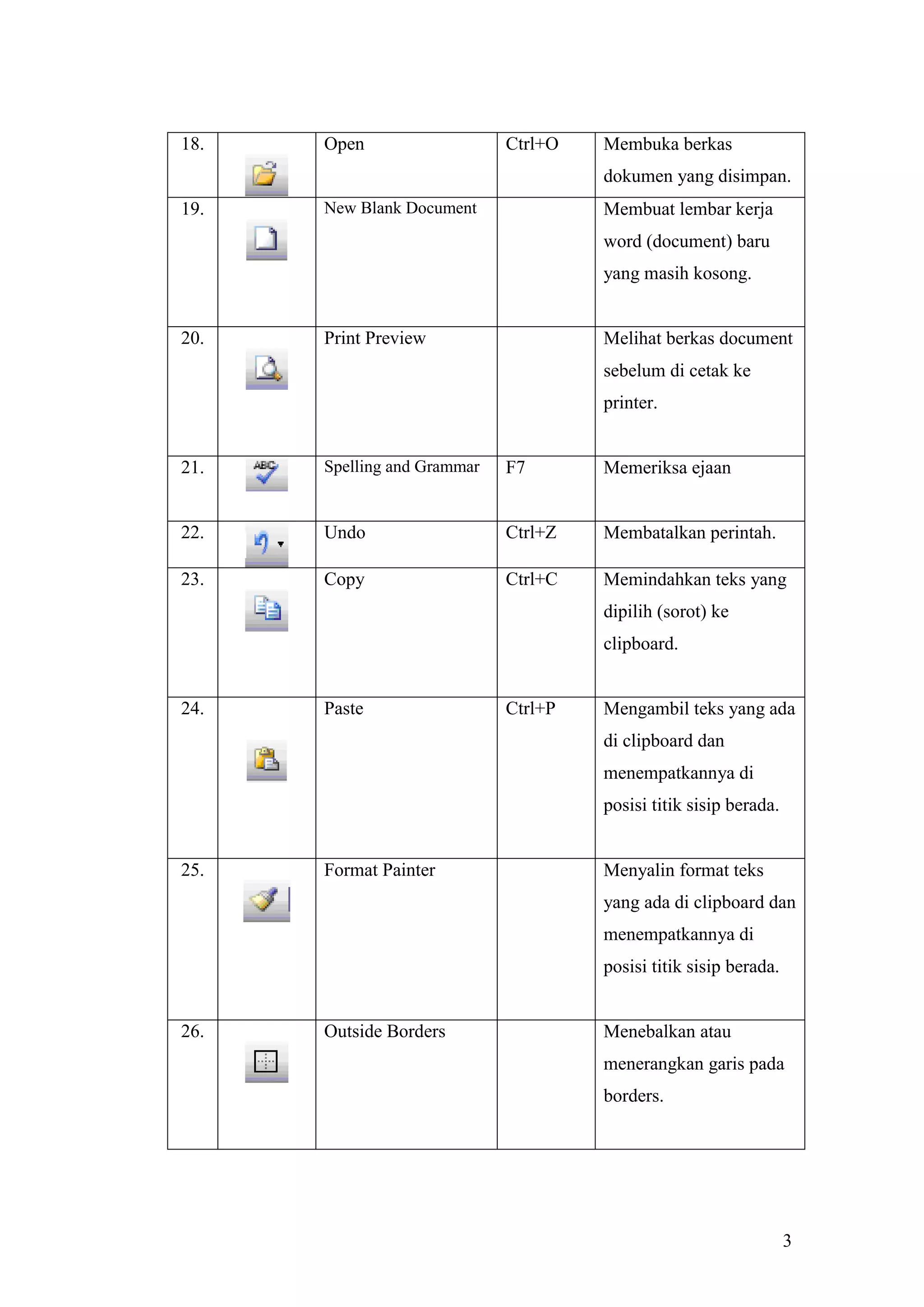 Fungsi Icon-Icon Komputer | PDF