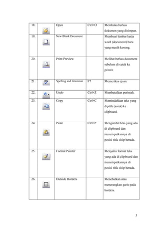 Fungsi Icon-Icon Komputer | PDF