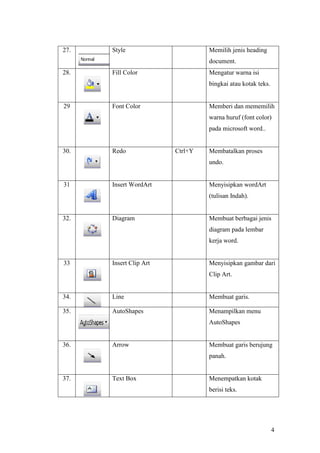 Fungsi Icon-Icon Komputer | PDF