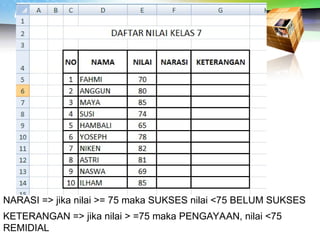 materi Fungsi IF pada microsoft excel di kelas 8 | PPT