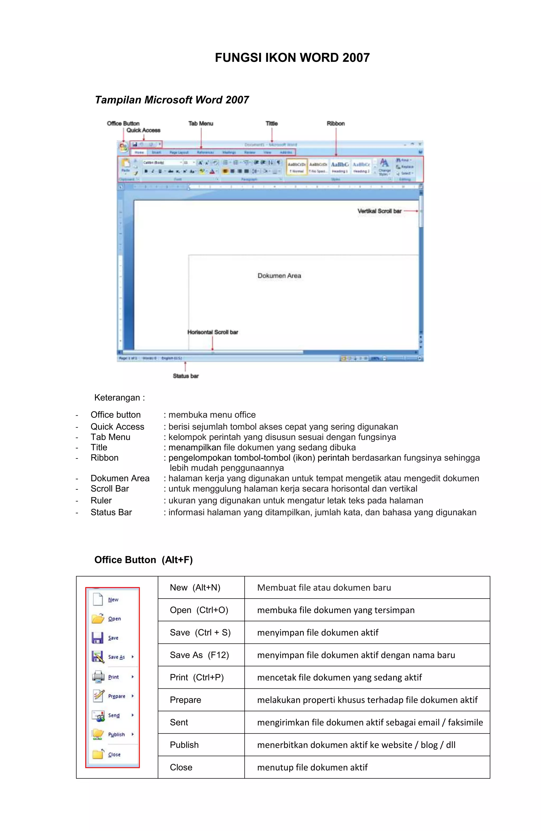 Fungsi ikon Ms. Word 2007 | DOCX