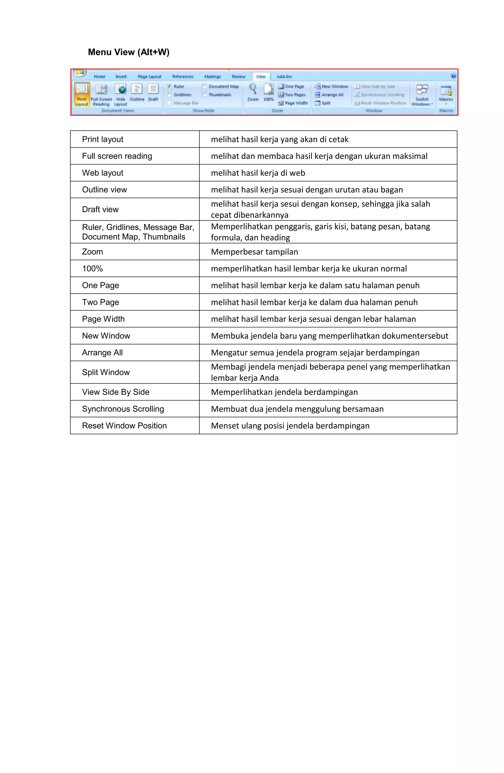 Fungsi ikon Ms. Word 2007 | DOCX