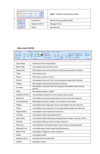 Fungsi ikon Ms. Word 2007 | DOCX