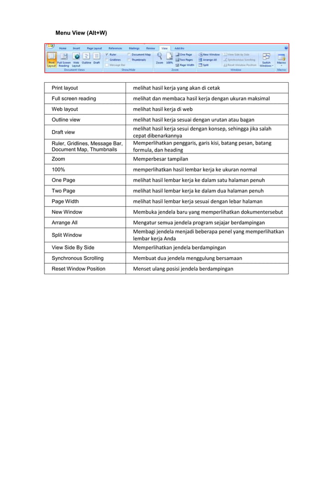 Fungsi ikon Ms. Word 2007 | DOCX