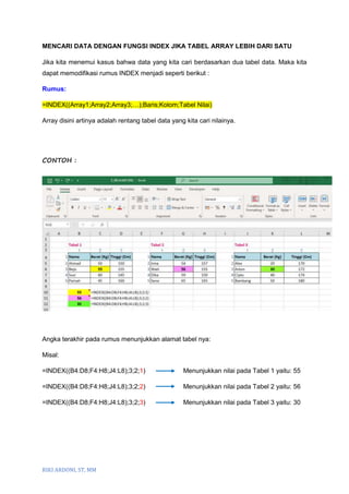 FUNGSI INDEX & MATCH pada EXCEL.docx