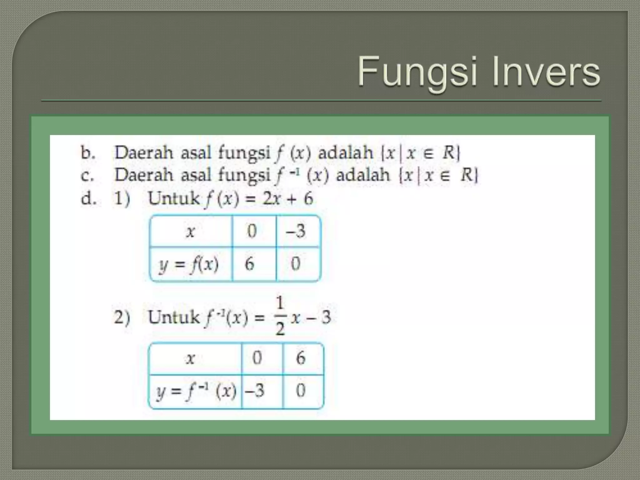 Fungsi invers matematika | PPTX