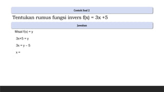 Fungsi Invers Matematika Wajib Kelas 11.pptx