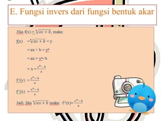 Fungsi Invers | PPTX