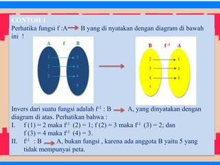 Fungsi Invers | PPTX