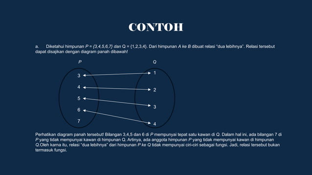 pengertian relasi dan fungsi kls 11.pptx