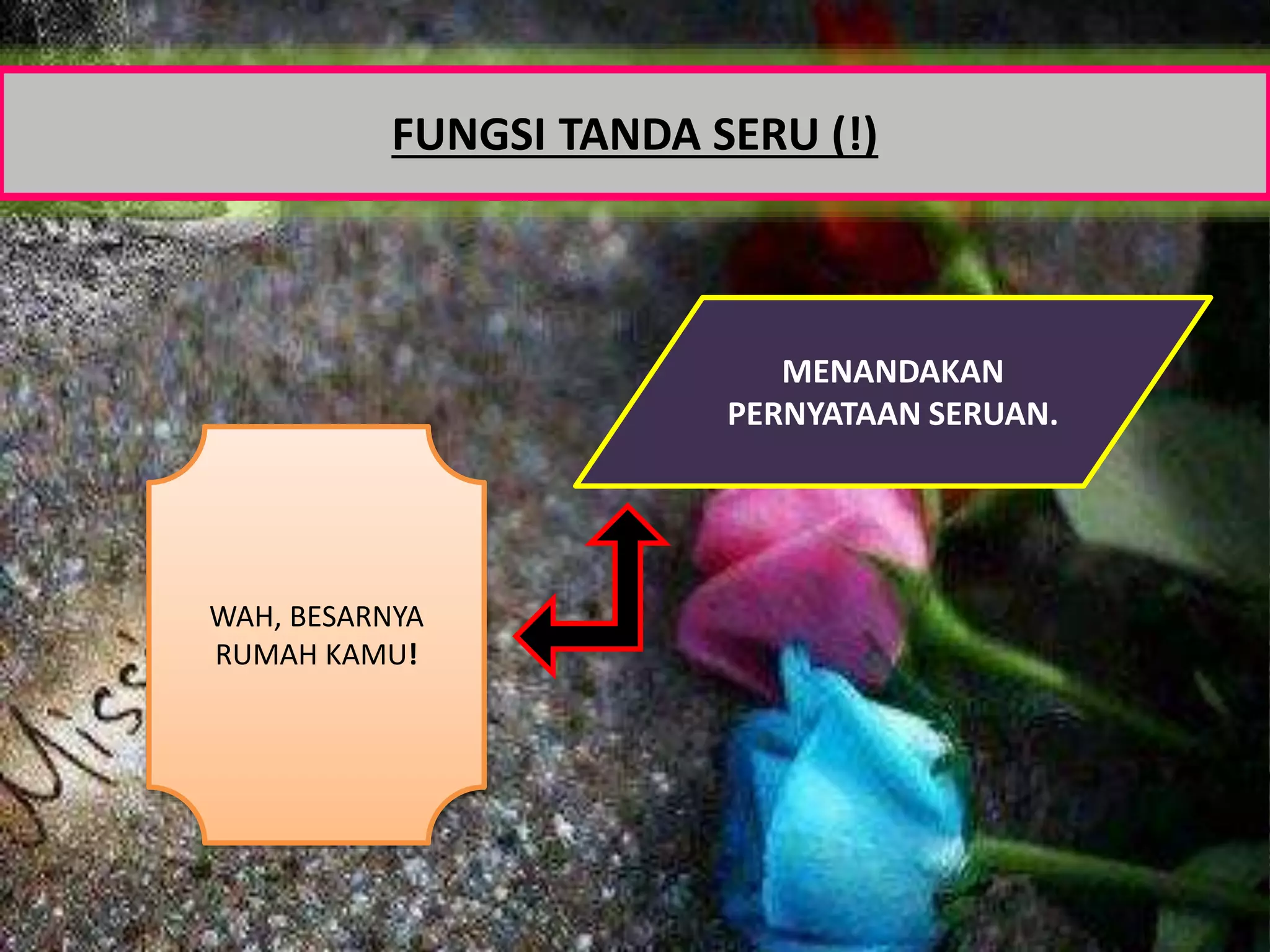 Bahasa Melayu Penggal 1: Fungsi koma bertitik | PPTX