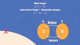Fungsi Komposisi matematika wajib kelas x k13.pptx