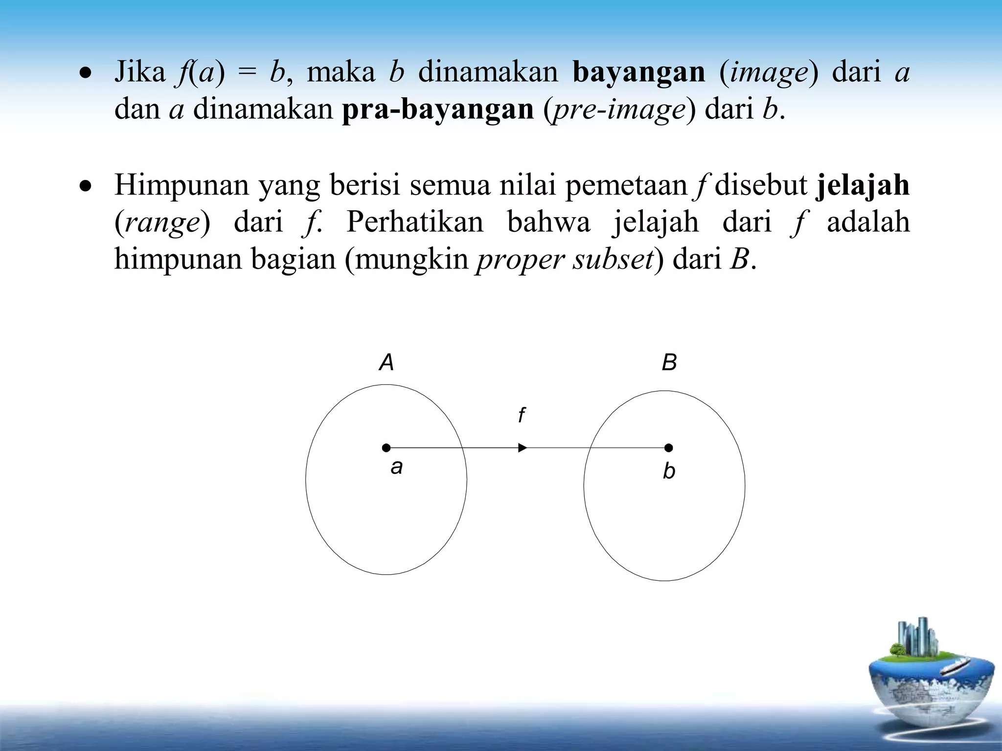 Fungsi komposisi dan fungsi invers xi mat wajib | PPSX