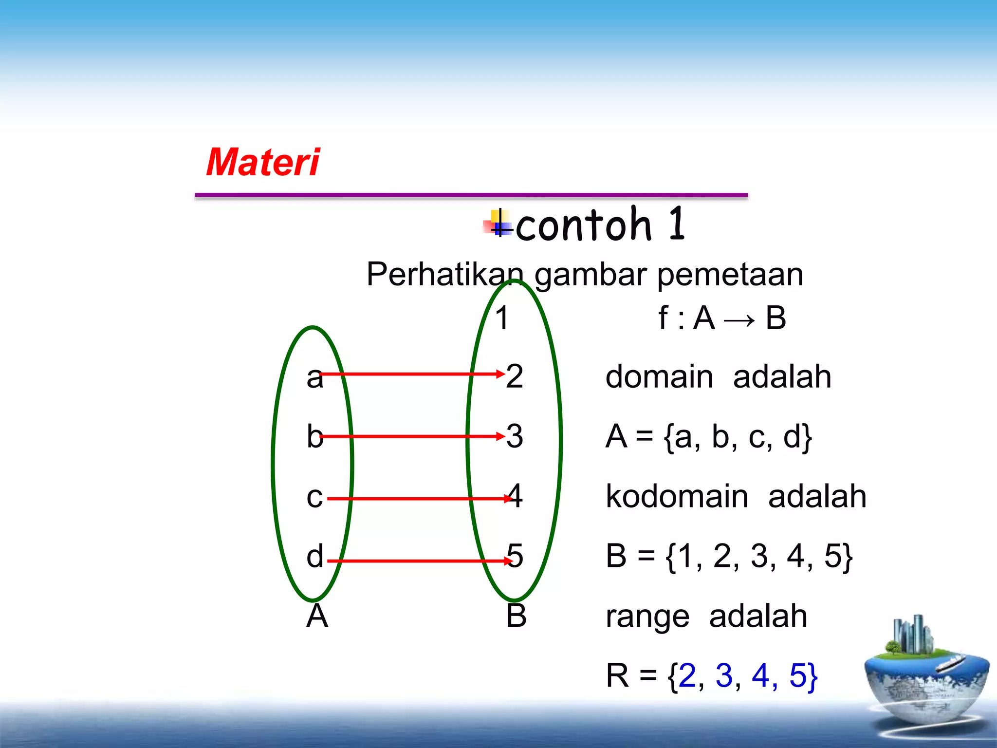 Fungsi komposisi dan fungsi invers xi mat wajib | PPSX