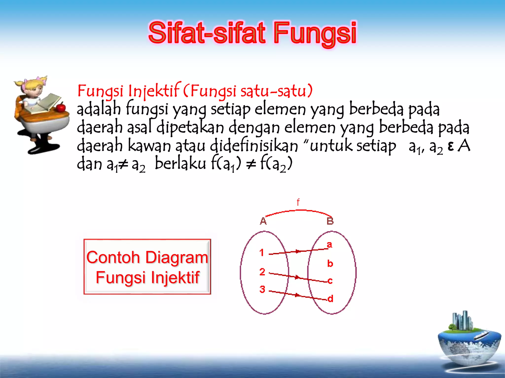 Fungsi komposisi dan fungsi invers xi mat wajib | PPSX
