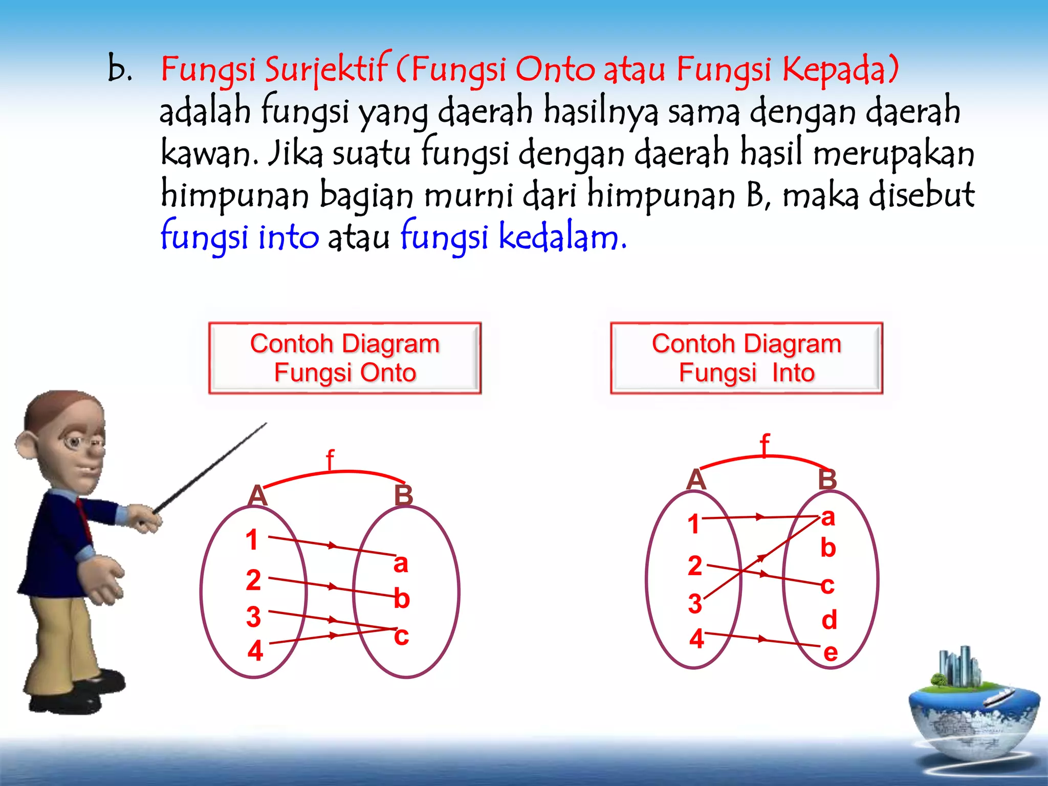 Fungsi komposisi dan fungsi invers xi mat wajib | PPSX