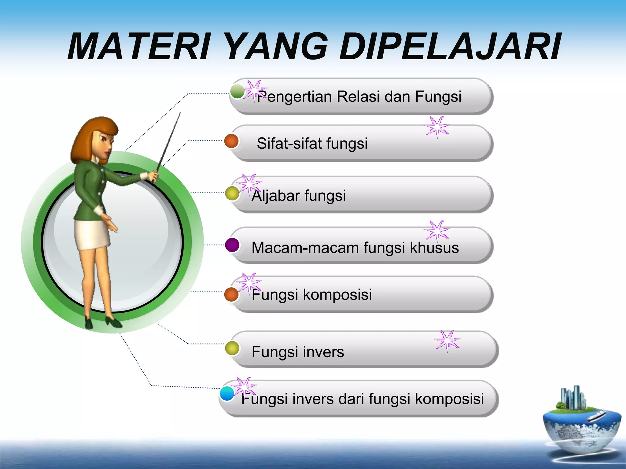 Fungsi komposisi dan fungsi invers xi mat wajib | PPSX