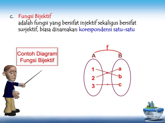 Fungsi komposisi dan fungsi invers xi mat wajib | PPSX