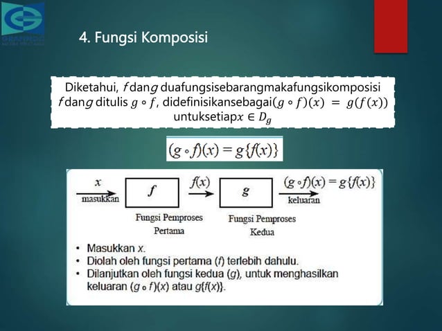 Fungsi Komposisi dan Invers.pptx | Free Download