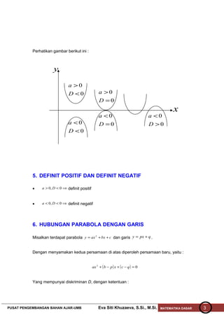 Fungsi kuadrat | DOC