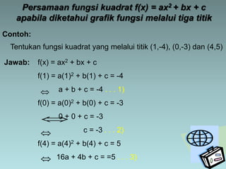 Fungsi kuadrat | PPTX