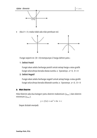 Fungsi kuadrat | PDF