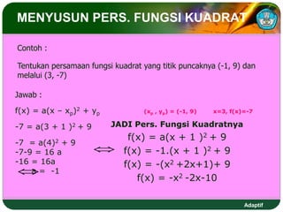Fungsi KUADRAT.pptx