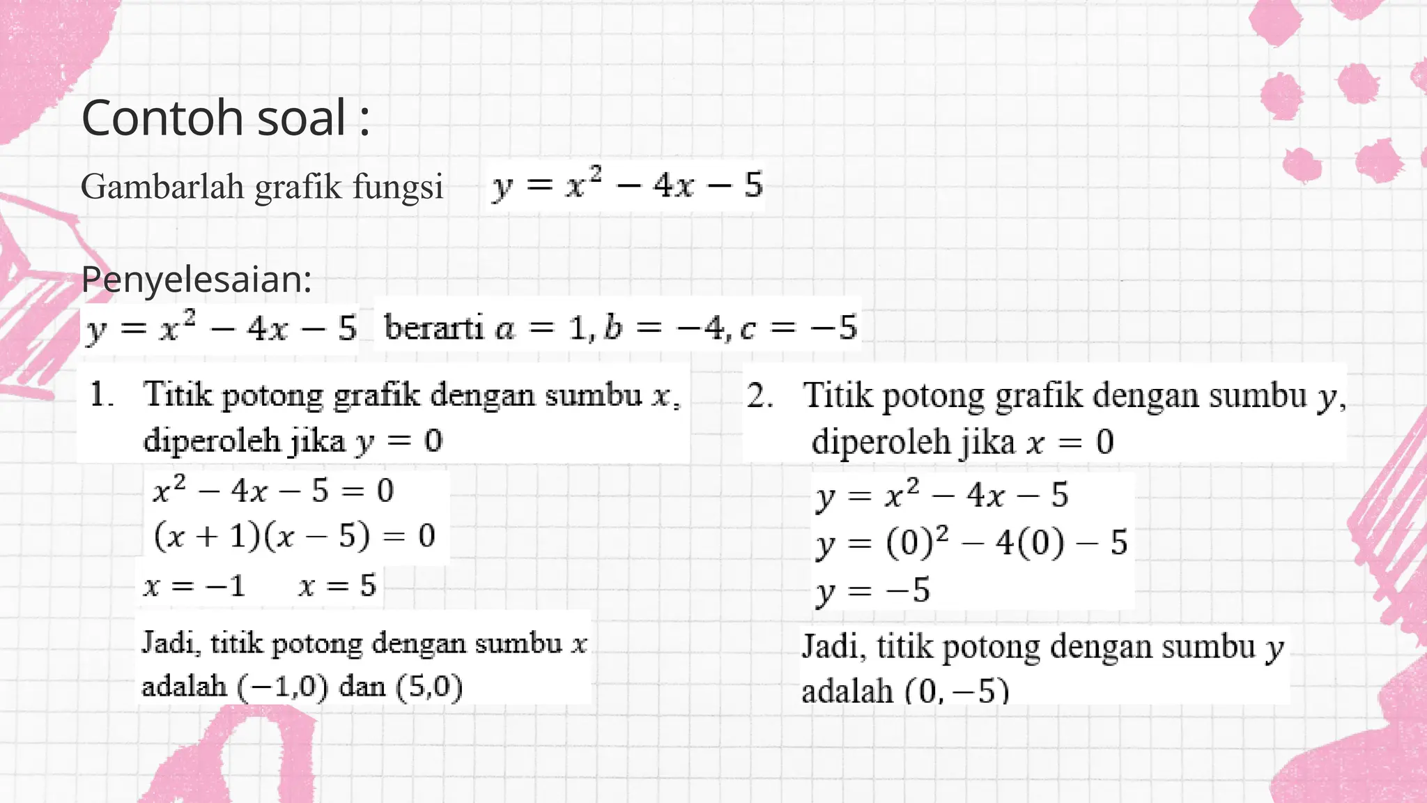 Bab Fungsi Kuadrat (Sifat-sifat Grafik fungsi Kuadrat dan Menyusun Fungsi Kuadrat).pptx
