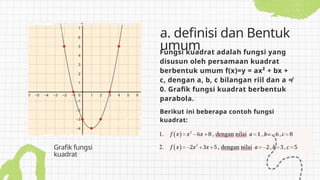 Bab Fungsi Kuadrat (Sifat-sifat Grafik fungsi Kuadrat dan Menyusun ...