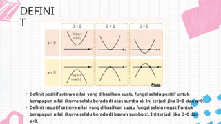 Bab Fungsi Kuadrat (Sifat-sifat Grafik fungsi Kuadrat dan Menyusun ...