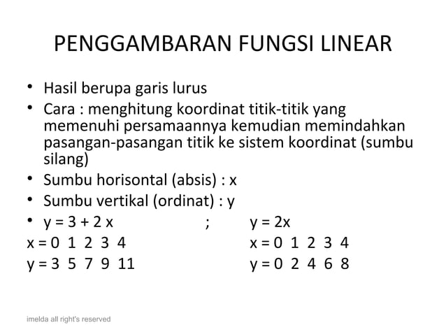 Fungsi linear | PPT