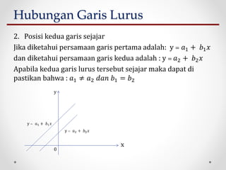 Fungsi Linear dan pengertian nya, berbagai macam fungsi | PPTX