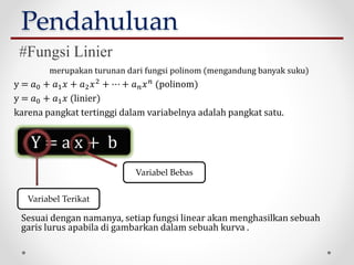 Fungsi Linear dan pengertian nya, berbagai macam fungsi | PPTX
