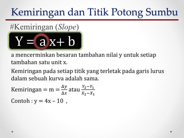 Fungsi Linear dan pengertian nya, berbagai macam fungsi | PPT Fungsi Linear dan pengertian nya, berbagai macam fungsi | PPT